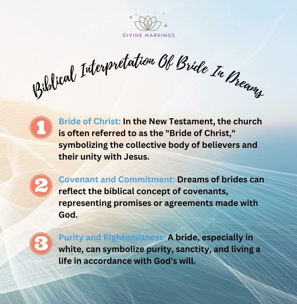 Biblical Meaning of a Bride in Dream