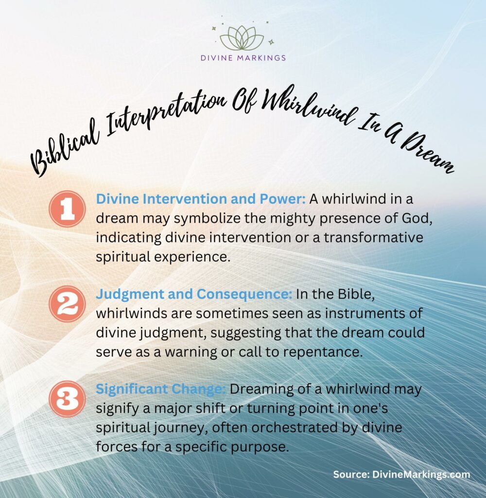 Biblical Meaning of Whirlwind in Dream