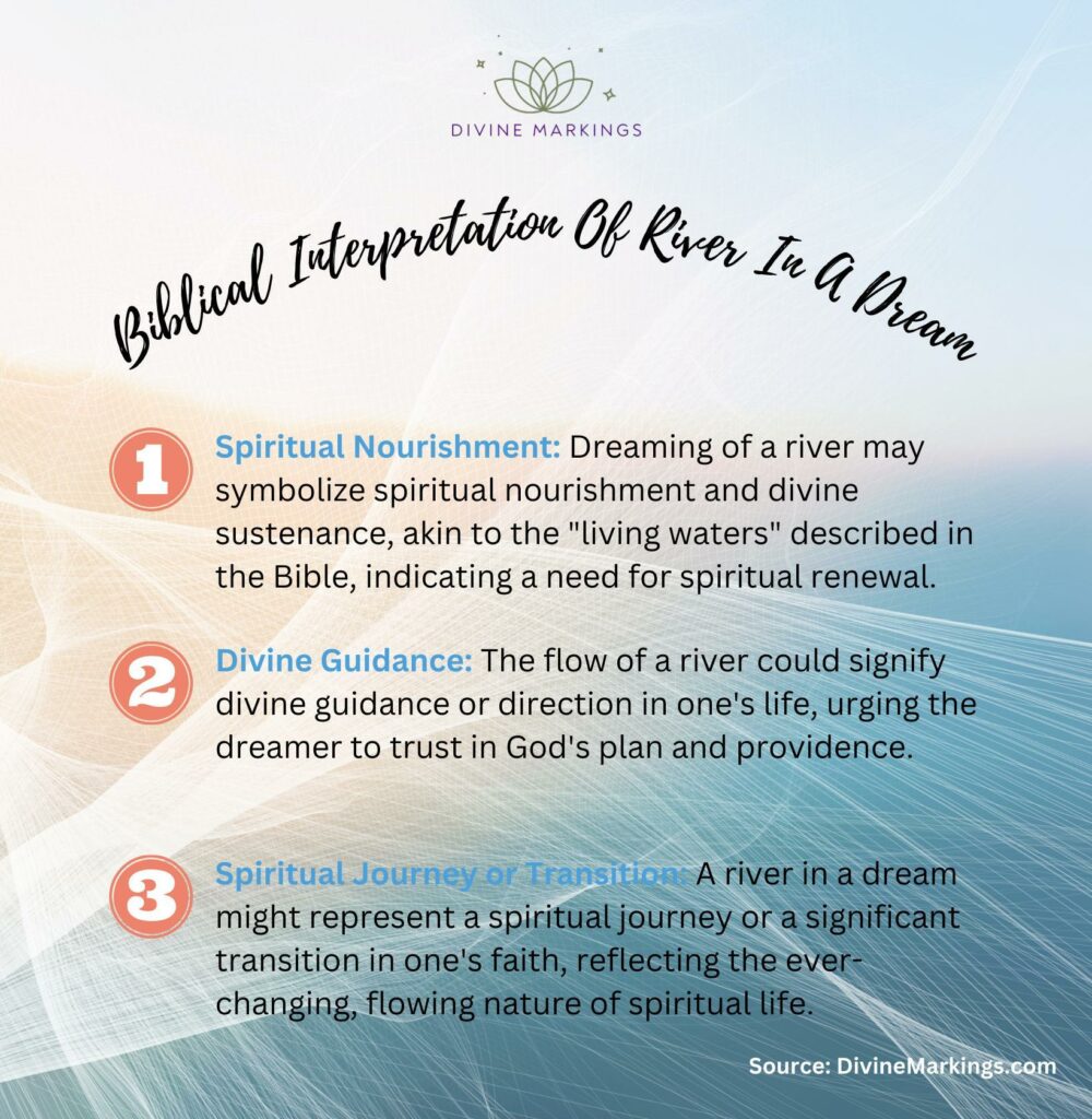 Biblical Meaning of River in Dreams
