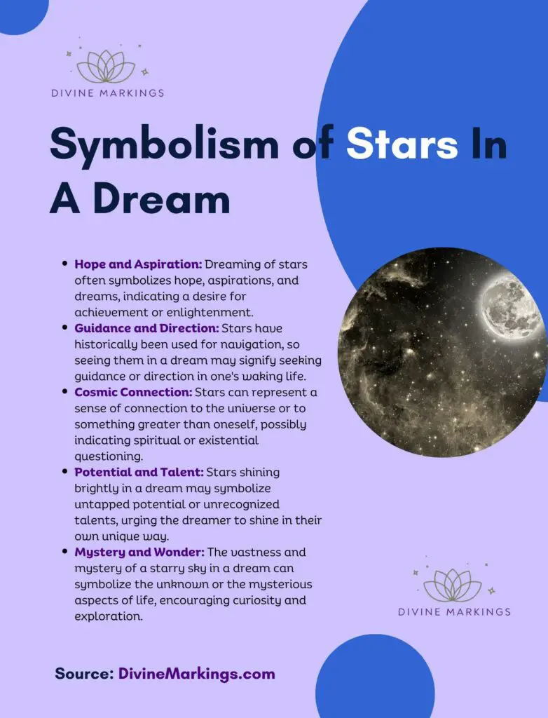 Biblical Meaning of Stars in Dreams