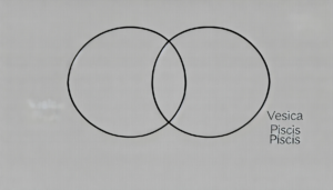 7 Fascinating Blueprints of the Universe Through Sacred Geometry