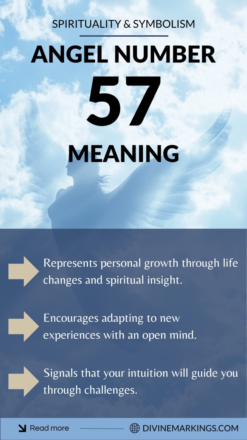 Angel Number 57 Meaning: [Spirituality And Symbolism]