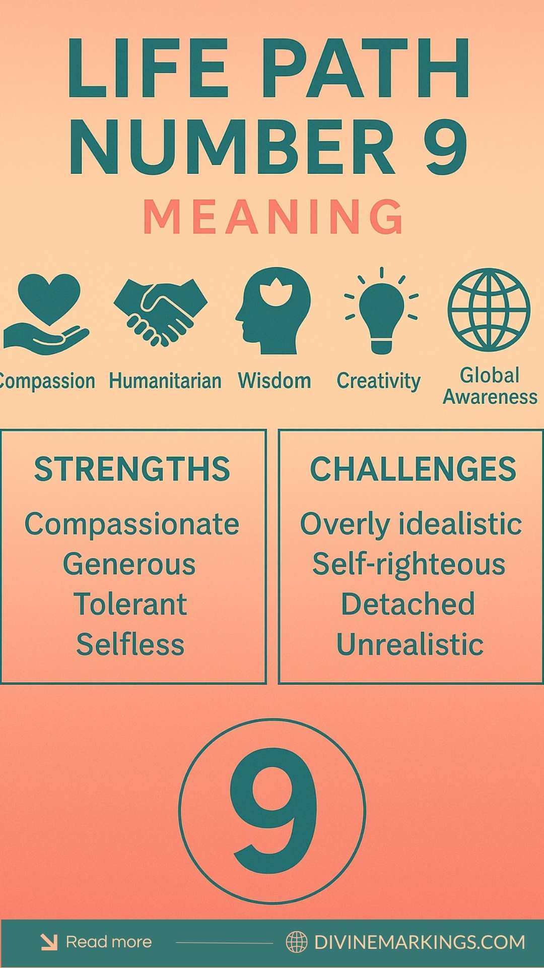 Life Path Number 9 Meaning Explained: Discover Your Compassionate Journey